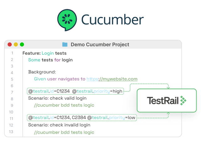 TestRail Integration Platform and Tools - Railflow