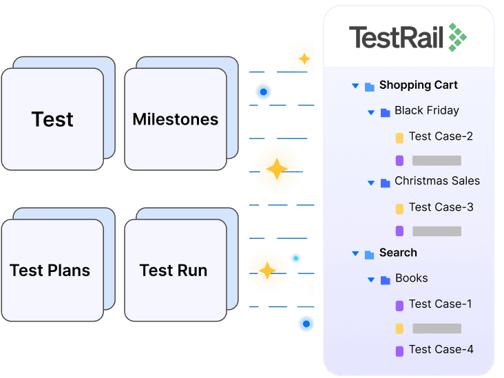 TestRail Integration Platform and Tools - Railflow